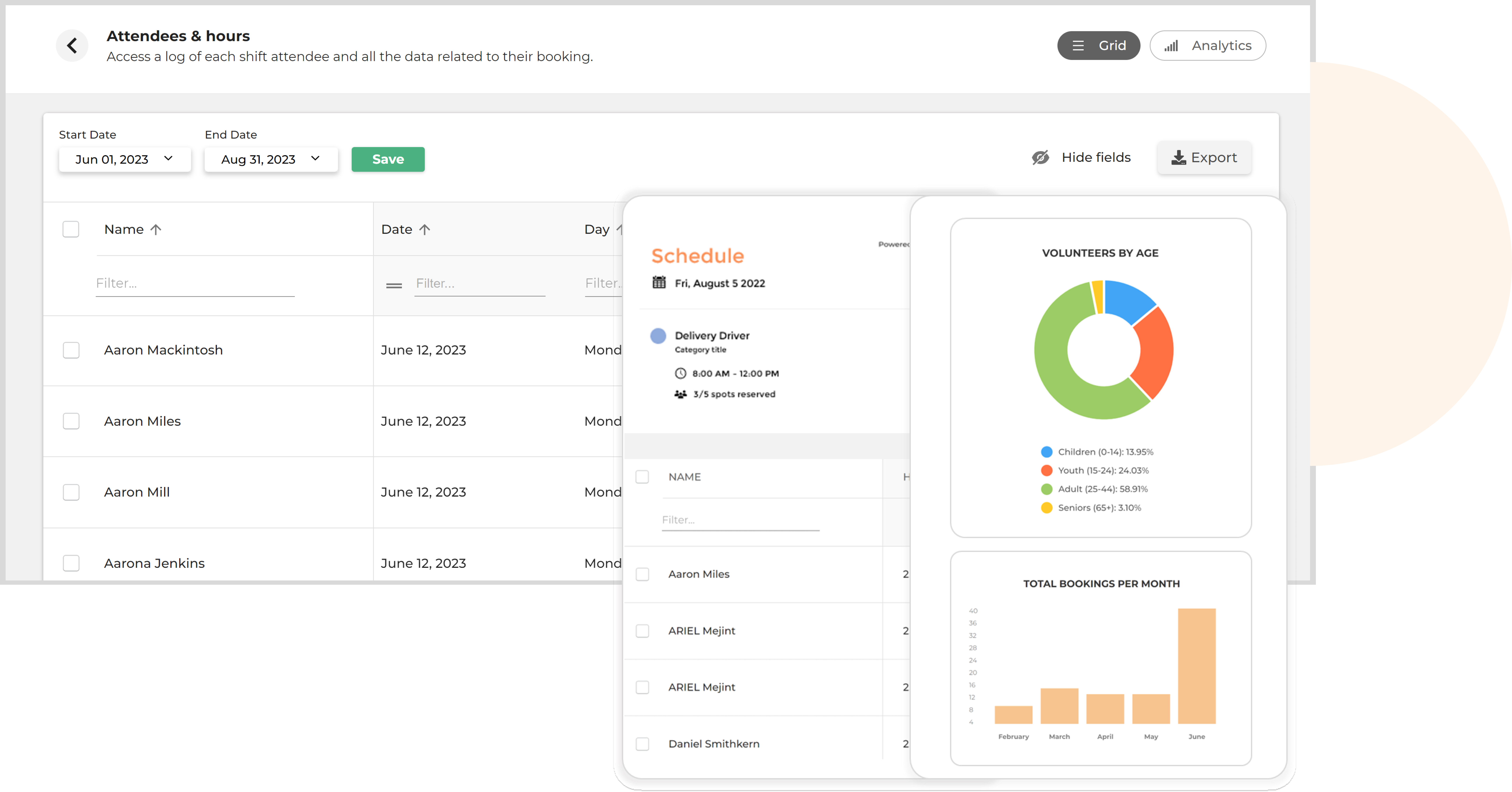 Volunteer Management Software | Volunteer Systems | Vome Volunteer